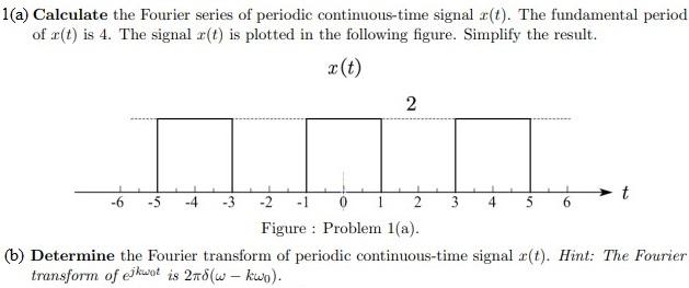 Solved 1(a) Calculate the Fourier series of periodic | Chegg.com