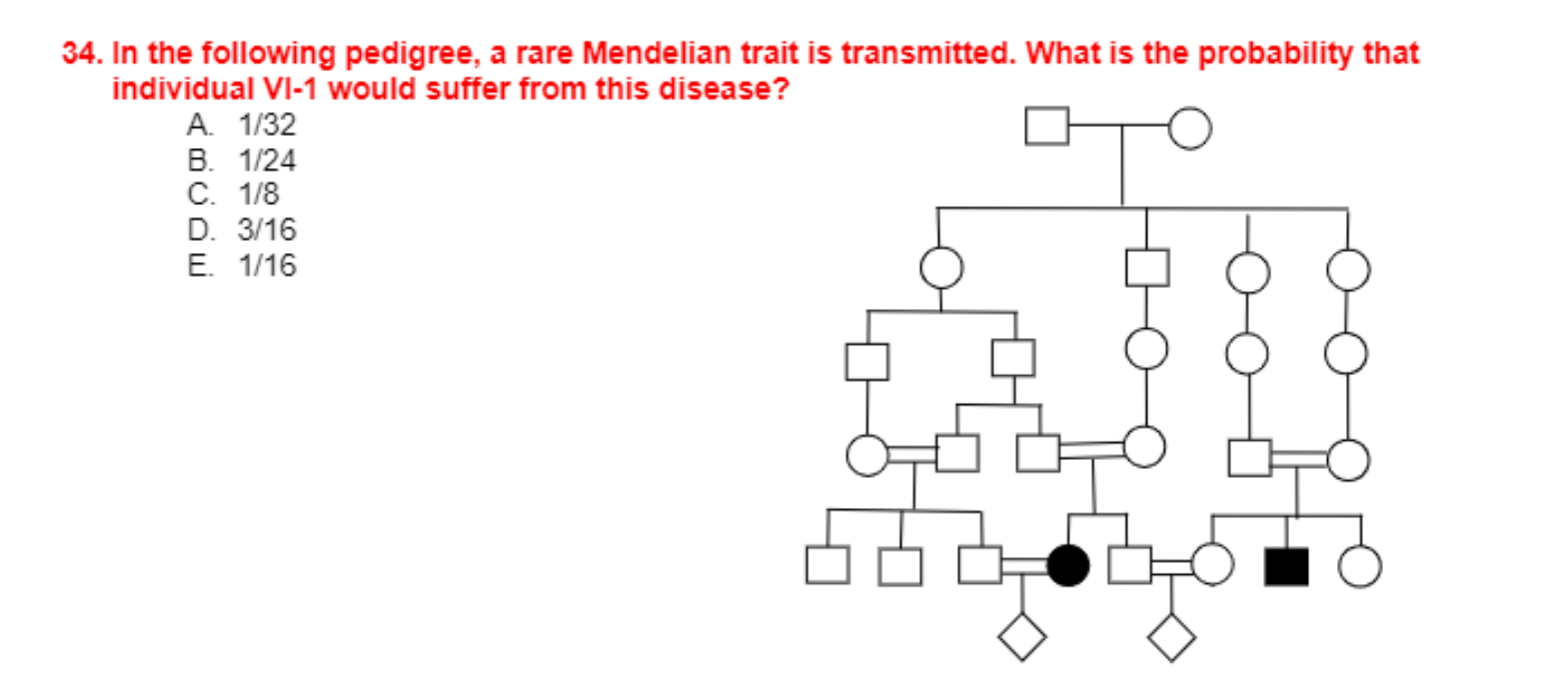 Solved 34. In the following pedigree, a rare Mendelian trait | Chegg.com