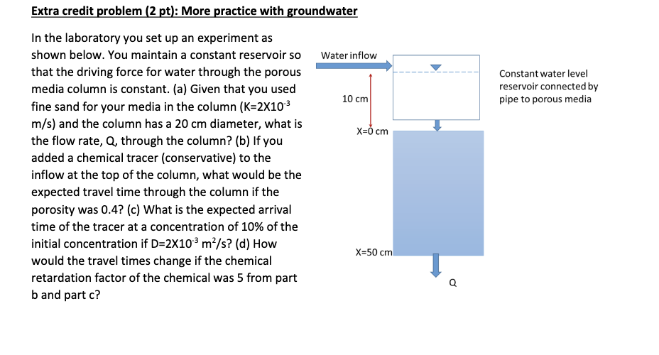 Solved Constant water level reservoir connected by pipe to | Chegg.com