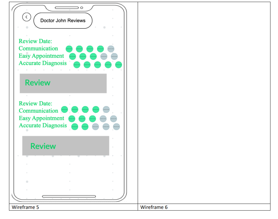 Solved Objective The objective of the case study is to | Chegg.com