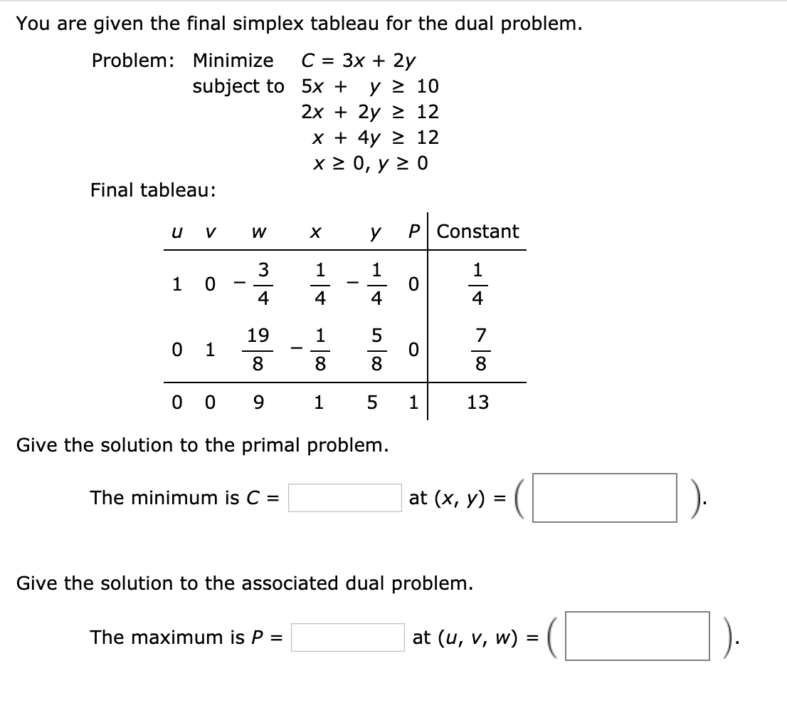 Solved You are given the final simplex tableau for the dual | Chegg.com