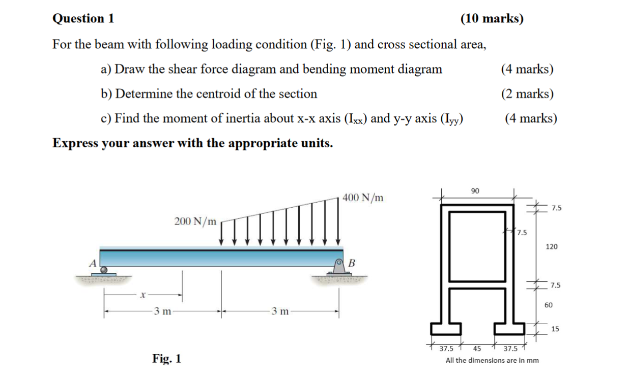 Solved Question 1 (10 marks) For the beam with following | Chegg.com
