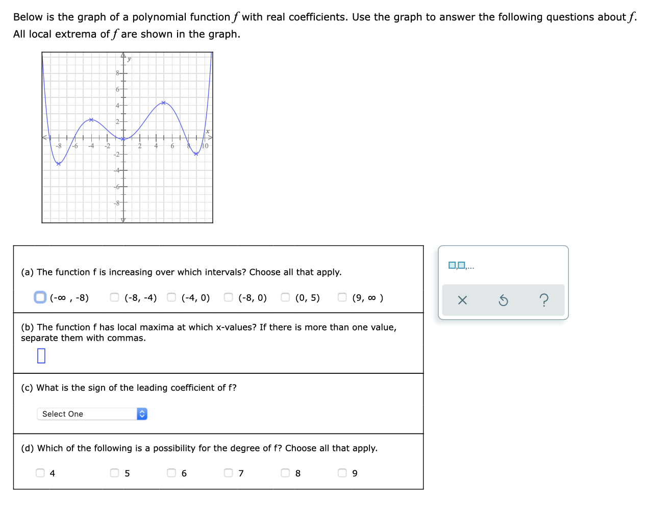 Solved Below is the graph of a polynomial function f with | Chegg.com
