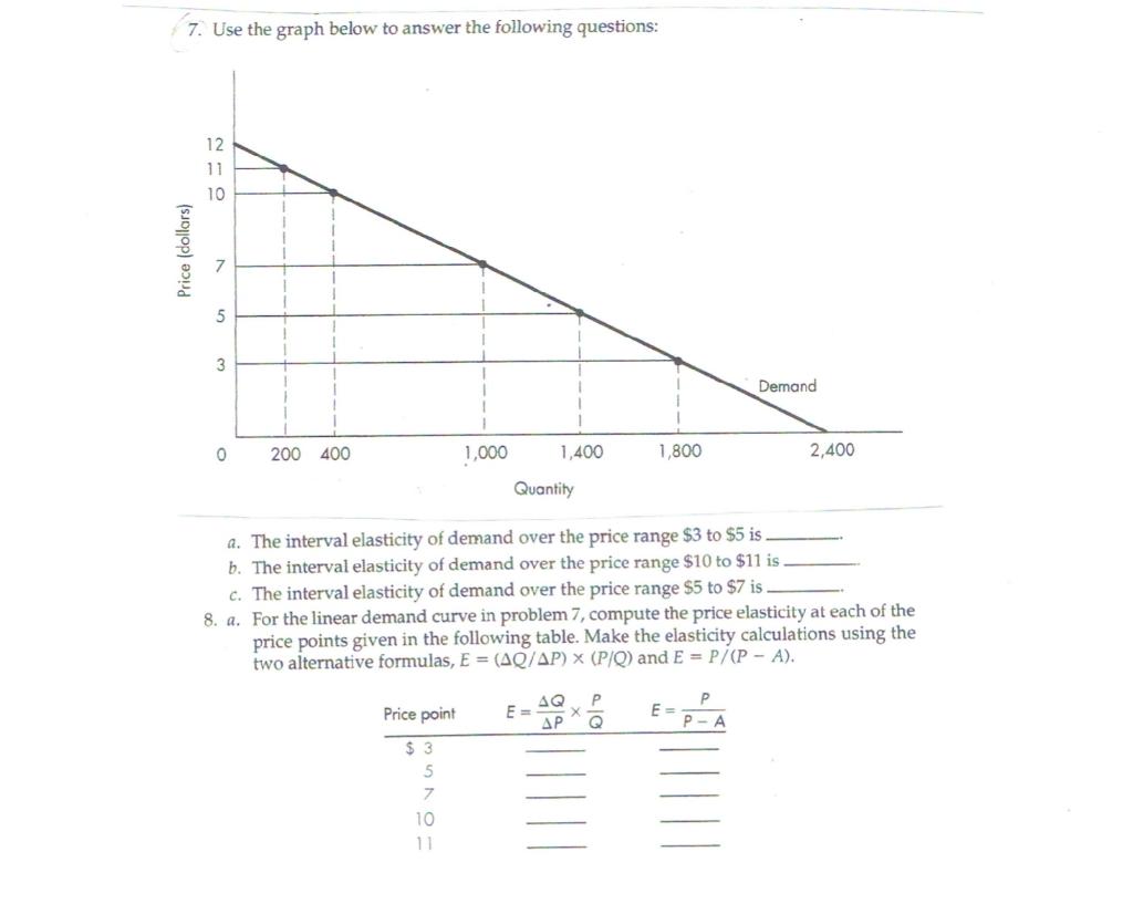 Solved 7. Use the graph below to answer the following | Chegg.com