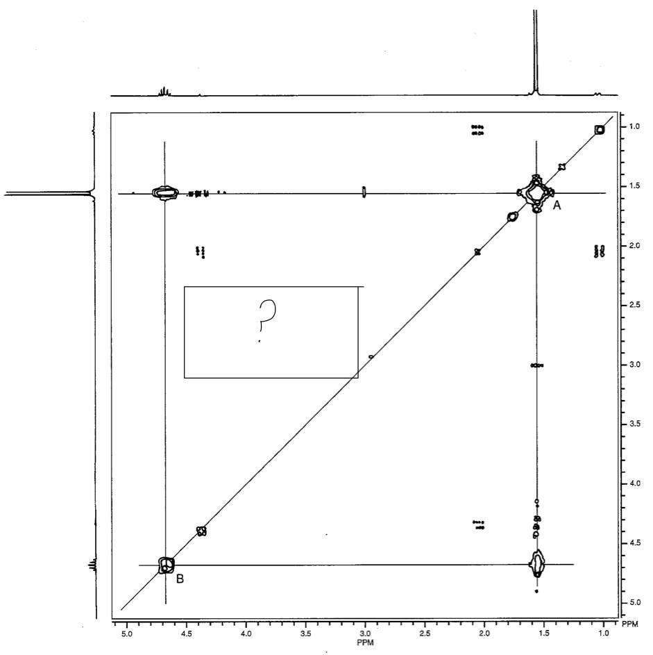 Solved 1.0 1.5 A 2.0 e 2.5 ? 3.0 3.5 4.0 -0-800 it 8 4.5 B | Chegg.com