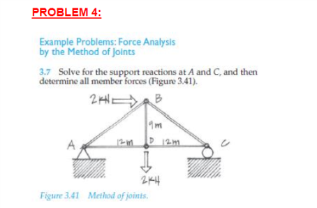 Solved PROBLEM 4 Example Problems: Force Analysis by the | Chegg.com