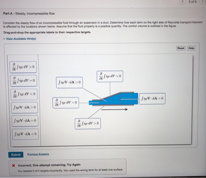 Solved 5 of 9> Part A- Steady, incompressible flow Consider | Chegg.com Solved 5 of 9> Part A- Steady, incompressible flow Consider | Chegg.com