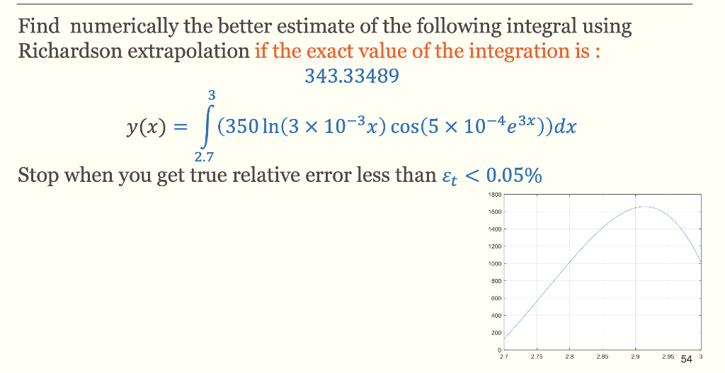 Solved Find numerically the better estimate of the following | Chegg.com
