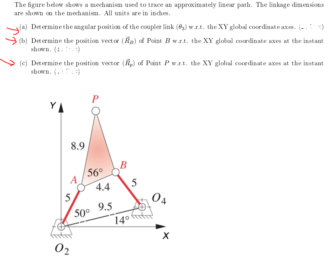 Solved The figure below shows a mechanism used to trace an | Chegg.com