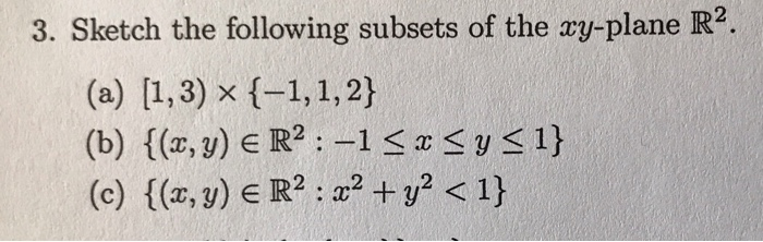 Solved 3. Sketch the following subsets of the zy-plane R2. | Chegg.com
