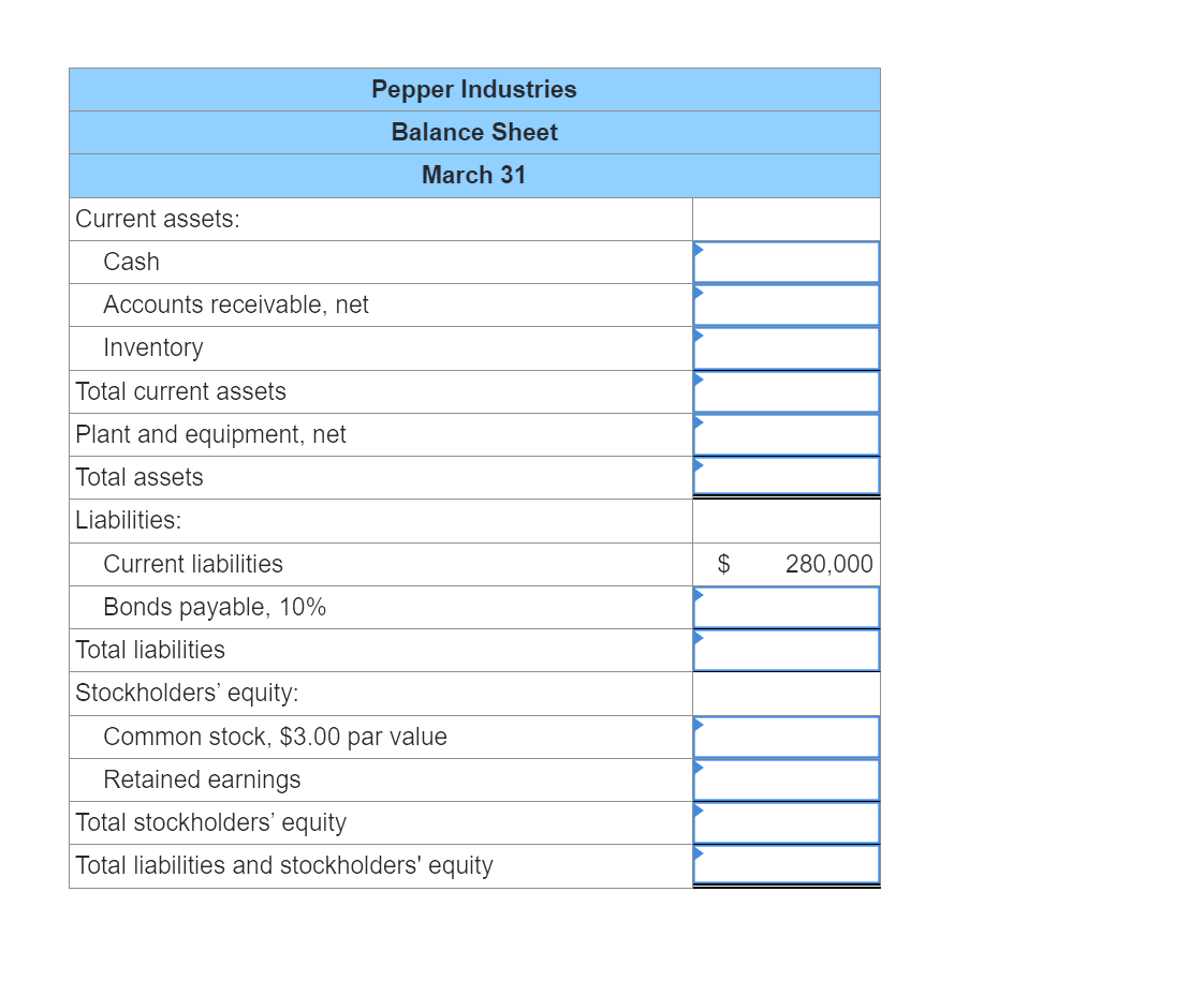 Solved Pepper Company provided the incomplete financial | Chegg.com