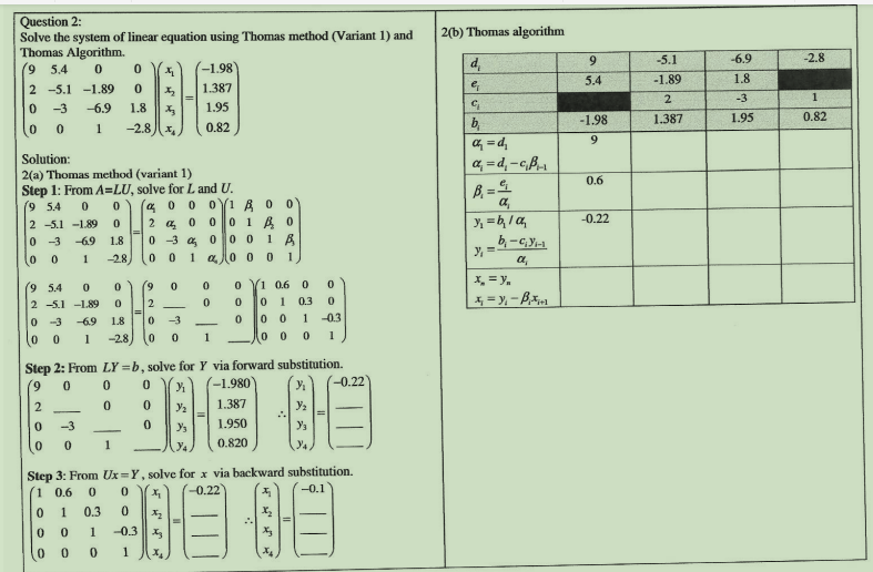 Solved 2b Thomas Algorithm 69 D 28 Question 2 Solve 