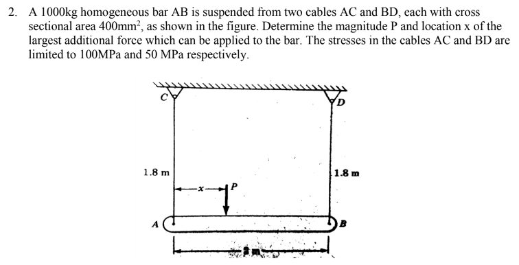 Solved 2. A 1000kg homogeneous bar AB is suspended from two | Chegg.com