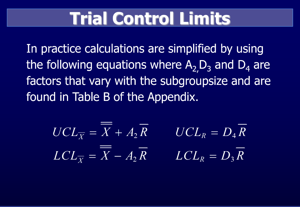 Solved Please give me the table, calculations and graphs. In | Chegg.com