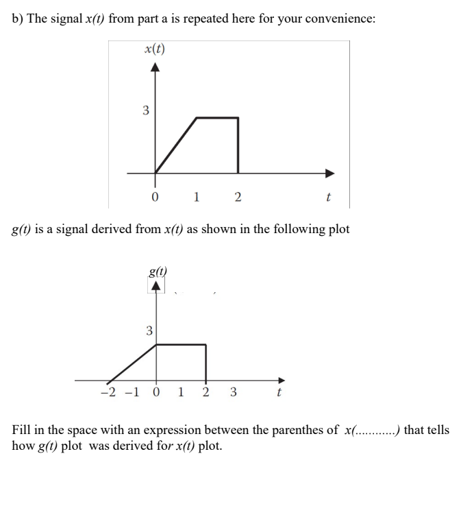 Solved b) The signal x(t) from part a is repeated here for | Chegg.com