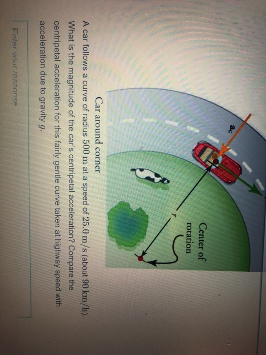 Solved Center of rotation Car around corner A car follows a | Chegg.com