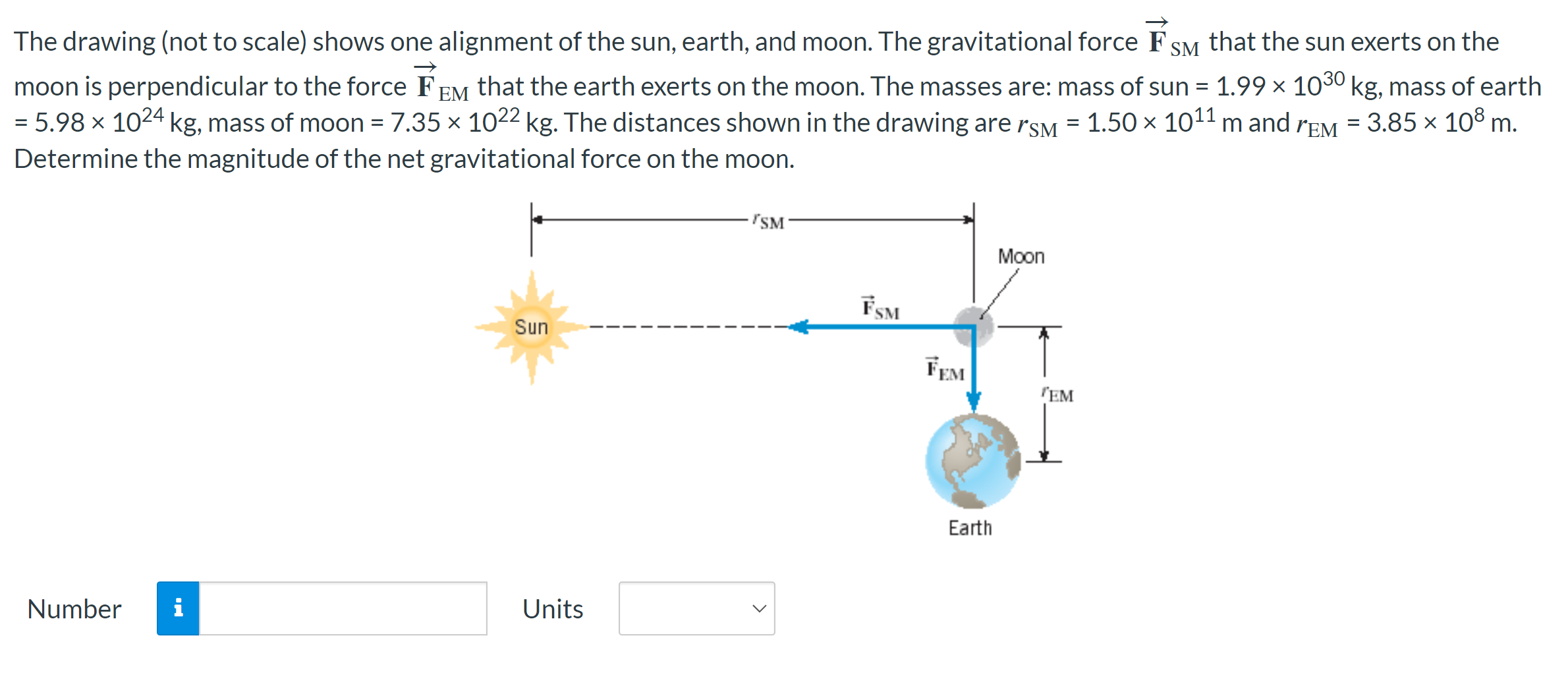 Solved The drawing (not to scale) shows one alignment of the | Chegg.com