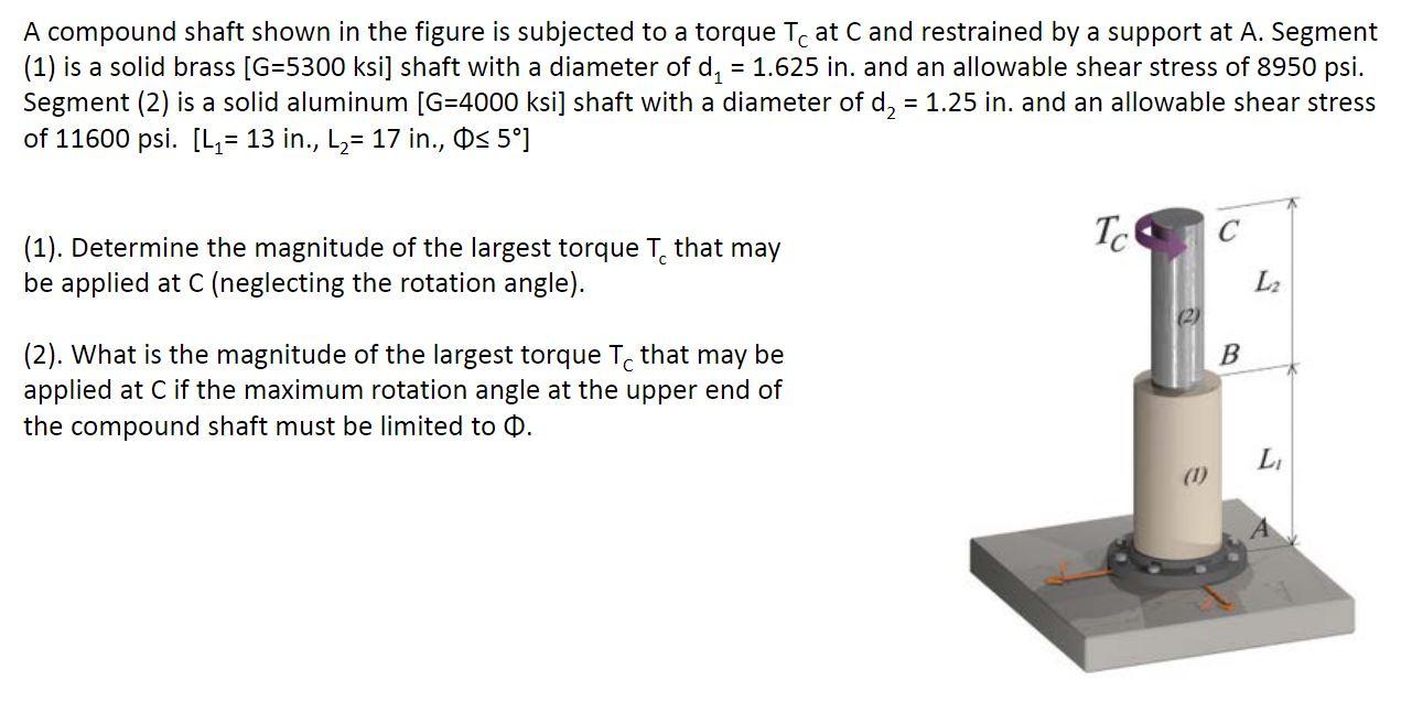 Solved A compound shaft shown in the figure is subjected to | Chegg.com