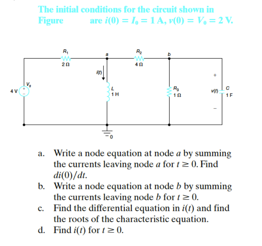 Solved The initial conditions for the circuit shown in | Chegg.com