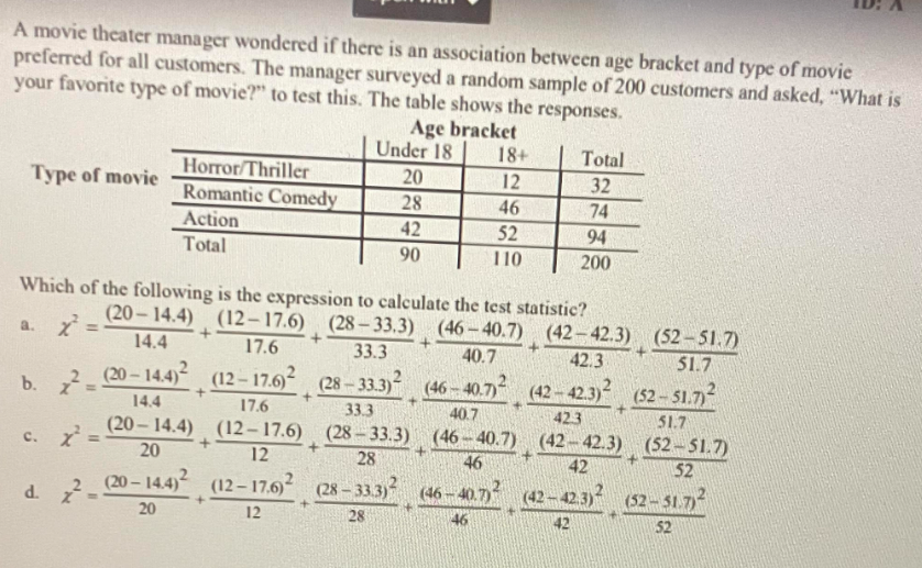 Solved A movie theater manager wondered if there is an | Chegg.com