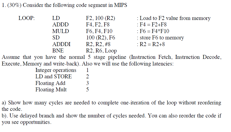 Solved (30%) ﻿Consider the following code segment in | Chegg.com