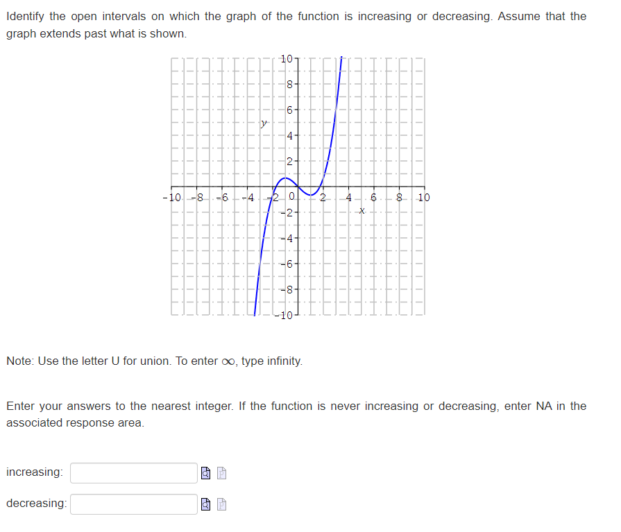 Solved Identify the open intervals on which the graph of the | Chegg.com