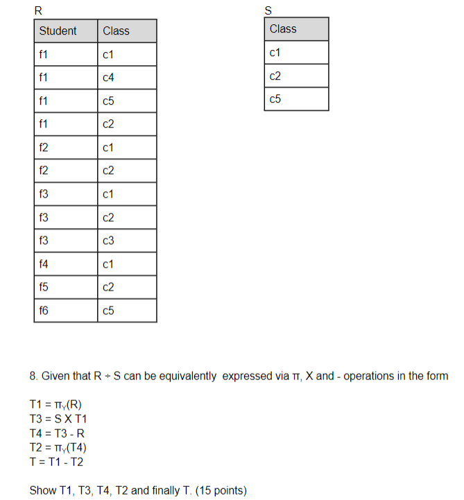 Solved Class C1 c2 Soni f1 C5 C2 f2 f2 13 f3 f3 f4 f5 C2 C2 | Chegg.com
