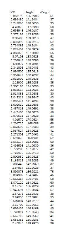 Solved 1 A Write A Matlab Function Called Fitlinearmodel 0919