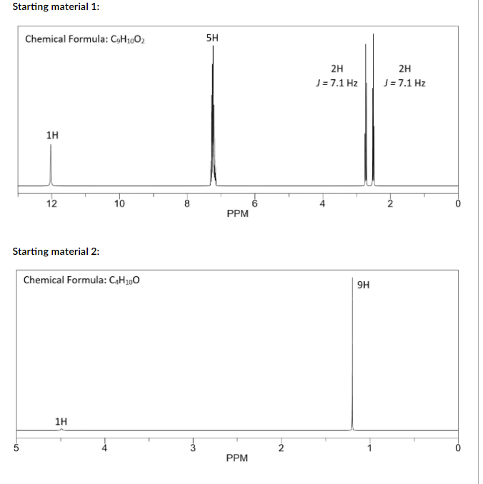 Solved Starting material 1: Chemical Formula: CoH1002 5H 2H | Chegg.com