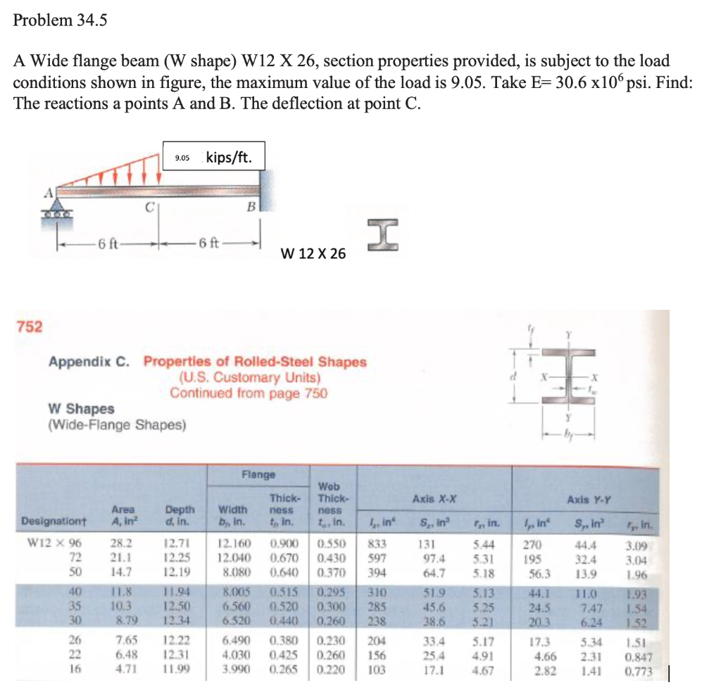 W12 X 26 Steel Beam Dimensions Home Interior Design W12 X 26 Steel Beam Dimensions Home Interior Design