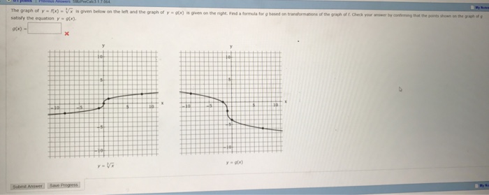 Solved The graph of y = f(x) = 3 Squareroot x is given below | Chegg.com