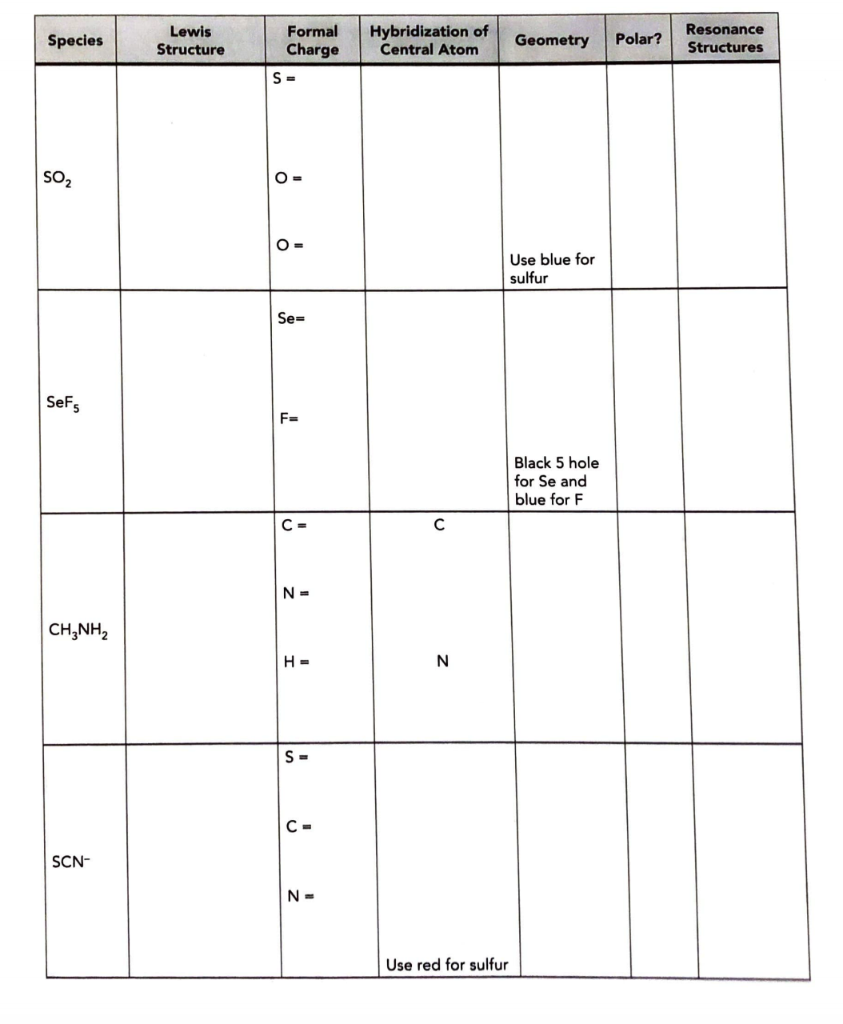 Solved Draw the Lewis structures for each molecule in the | Chegg.com