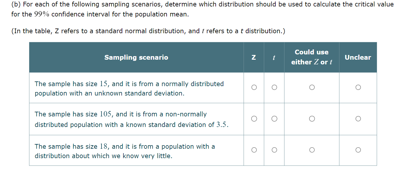 Solved b) For each of the following sampling scenarios, | Chegg.com