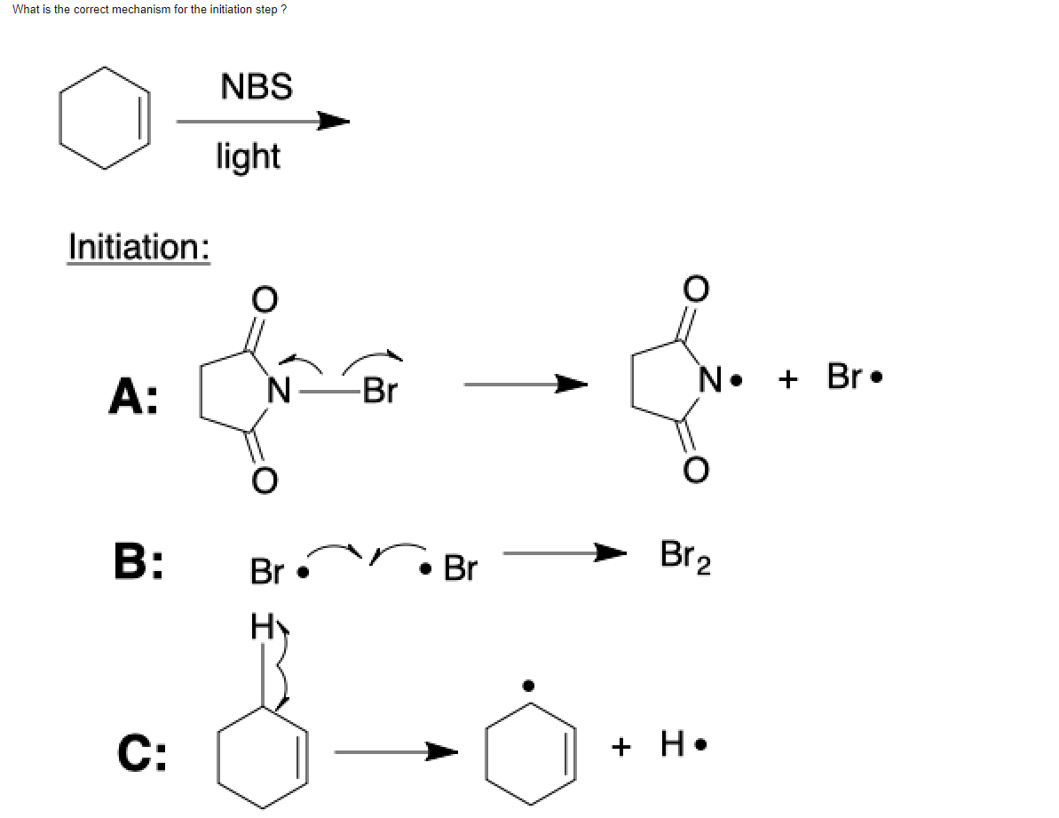 Solved What will be the major product of the shown reaction | Chegg.com