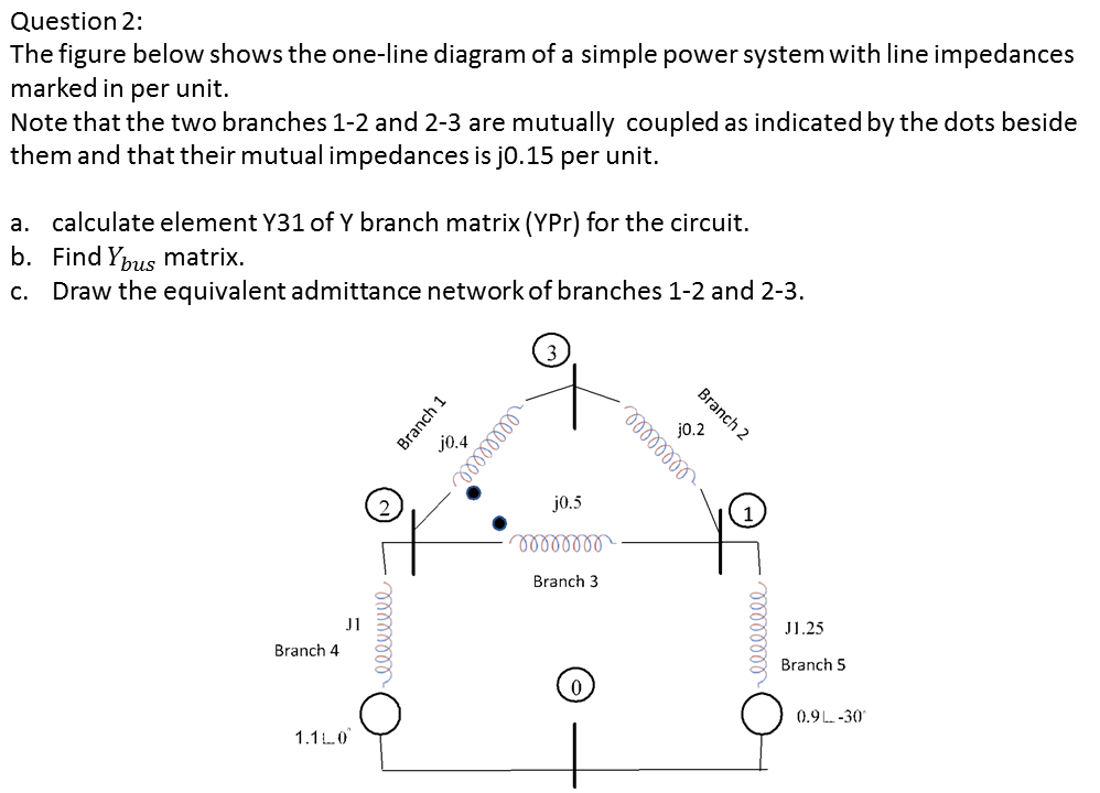 Solved Question 2: The figure below shows the one-line | Chegg.com