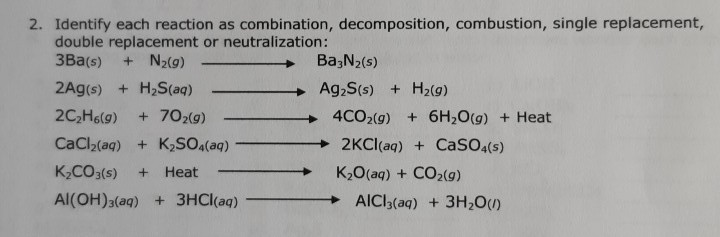 Solved 2. Identify each reaction as combination, | Chegg.com