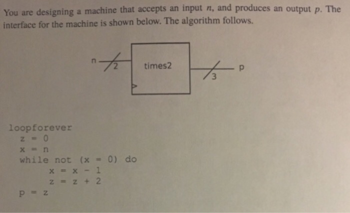 Solved You are designing a machine that accepts an input n, | Chegg.com