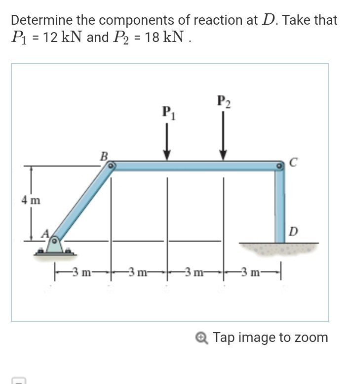 Solved Part A, determine the horizontal component of | Chegg.com