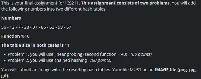 Solved This is your final assignment for ICS211. ﻿This | Chegg.com