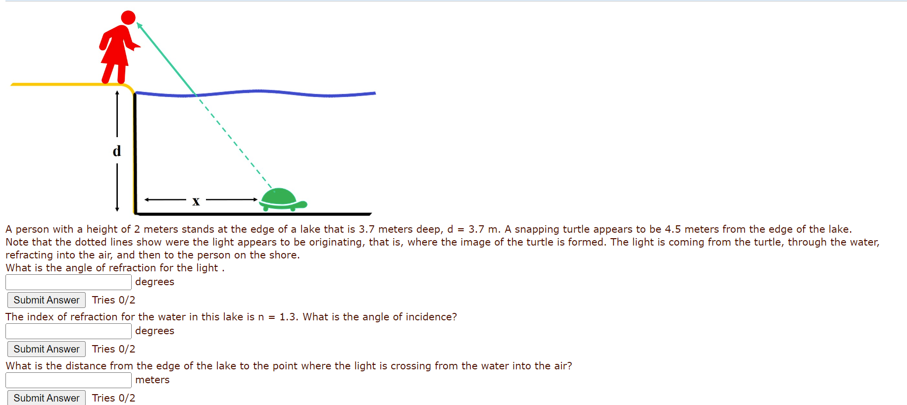 Solved A person with a height of 2 meters stands at the edge | Chegg.com