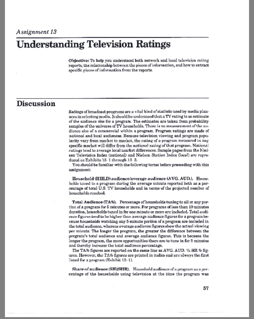 Assignment 13 Understanding Television Ratings | Chegg.com