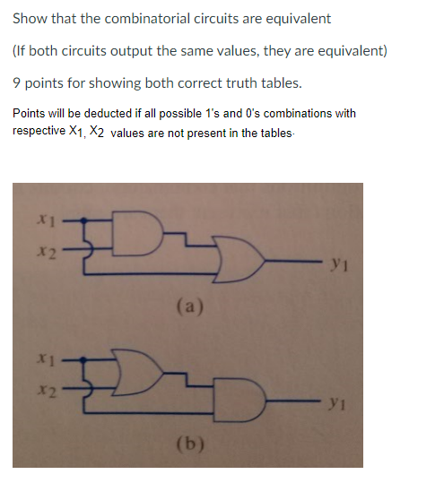 Solved Show That The Combinatorial Circuits Are Equivalent 