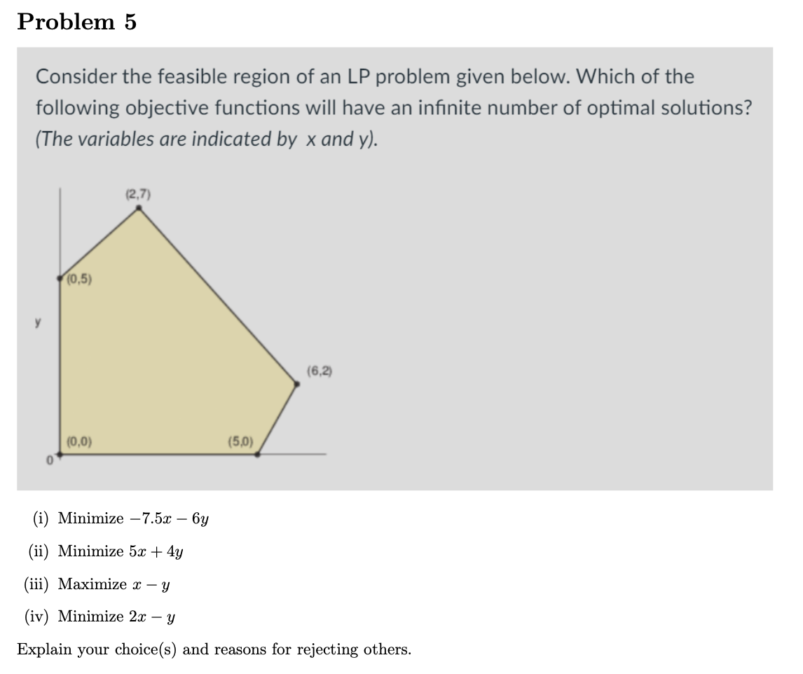 Solved Problem 5 Consider the feasible region of an LP | Chegg.com