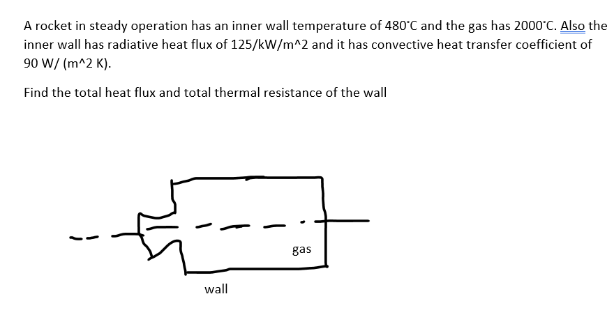 Solved A rocket in steady operation has an inner wall | Chegg.com
