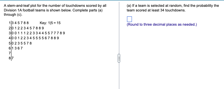 Solved A stem-and-leaf plot for the number of touchdowns | Chegg.com