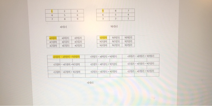 Solved Objectives: 1. To familiarize students with nested | Chegg.com