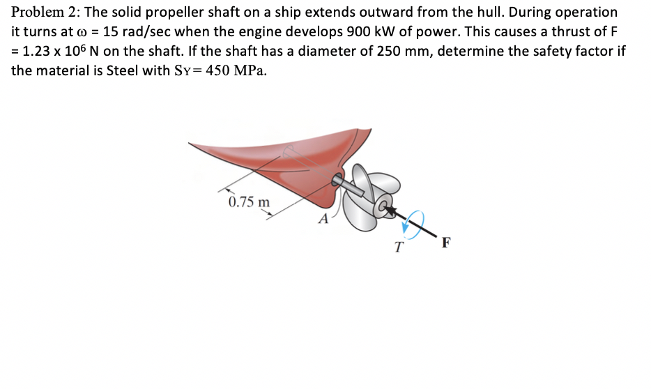 Solved Problem 2: The solid propeller shaft on a ship | Chegg.com