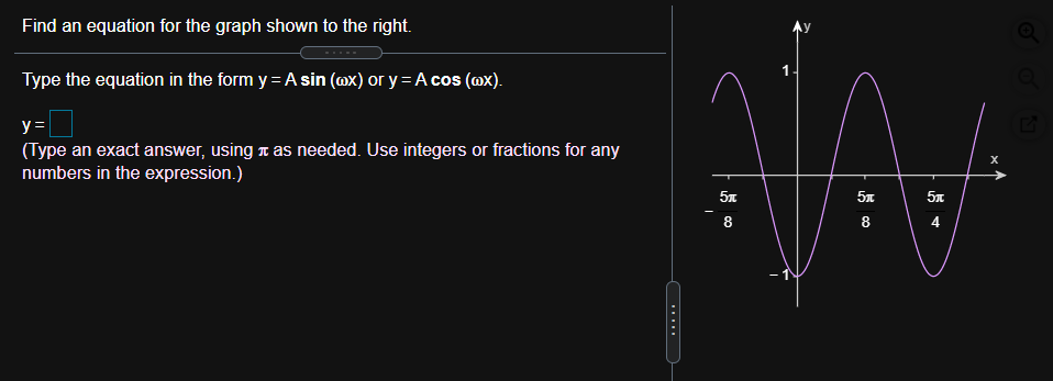 Solved Find an equation for the graph shown to the right. 80 | Chegg.com