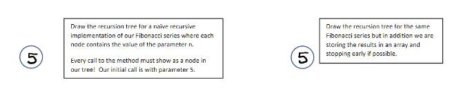 Draw the terursion tree for a naive recursive | Chegg.com