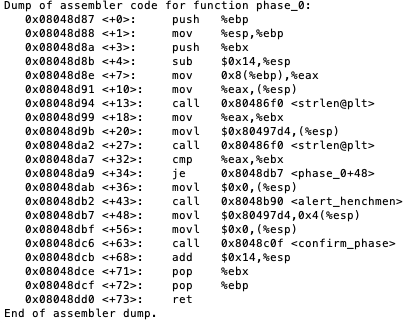 Dump of assembler code for function phase_0: | Chegg.com